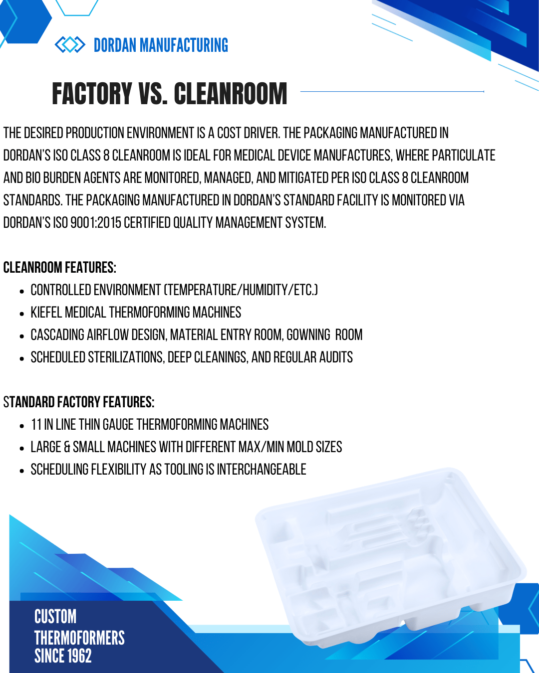 Understanding The Cost of Custom Thermoformed Packaging